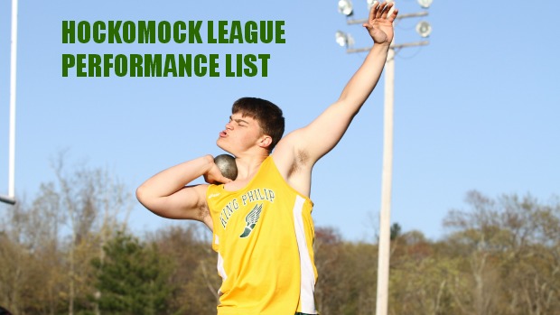 Hockomock League Performance List